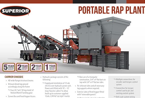 Portable Plants | Crush Tech